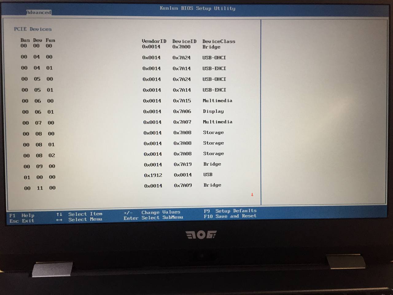 An overview of Loongson 3A5000 laptop